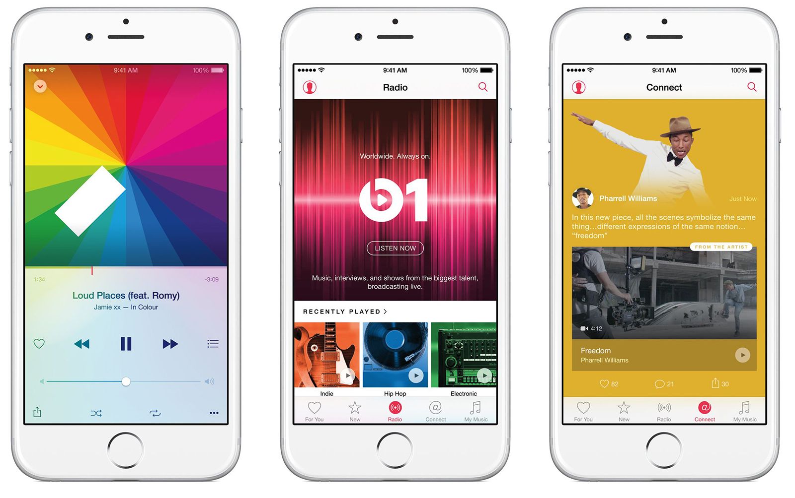 What's going on with Apple Music? Taylor Swift, Pharrell, Dre, Elton ...