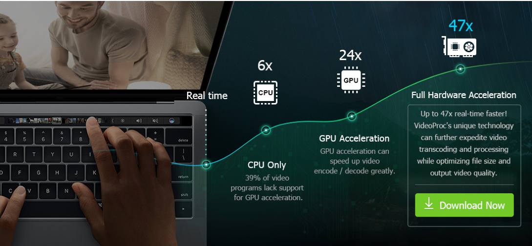 How to process and convert GoPro 4K videos with VideoProc
