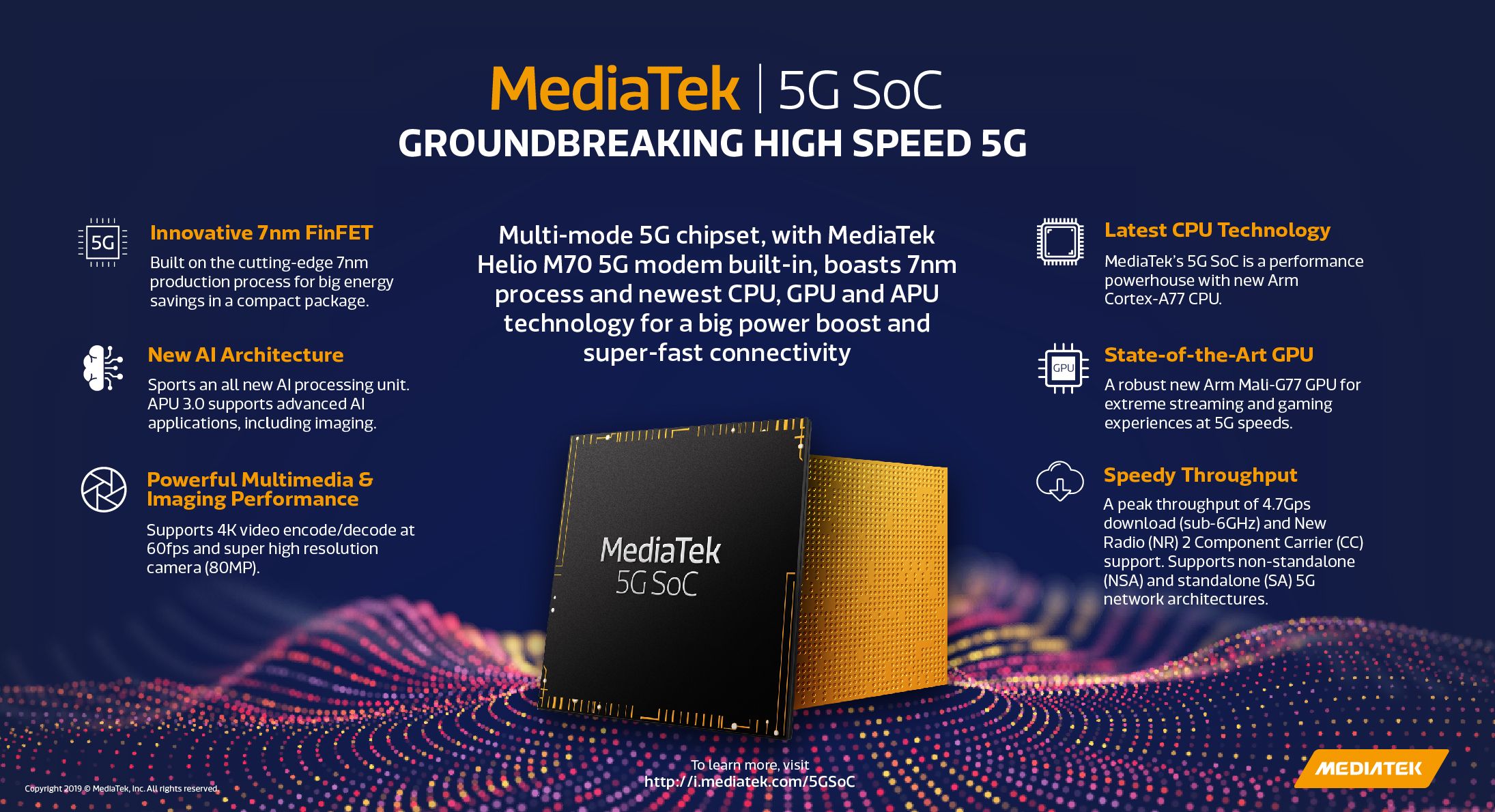 MediaTek's latest mid-range smartphone platform is the first to ...