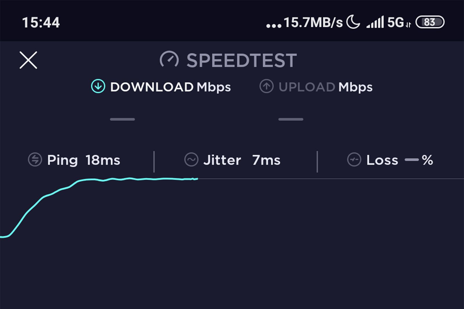 What's 5G on Vodafone UK like? What speeds you should expect