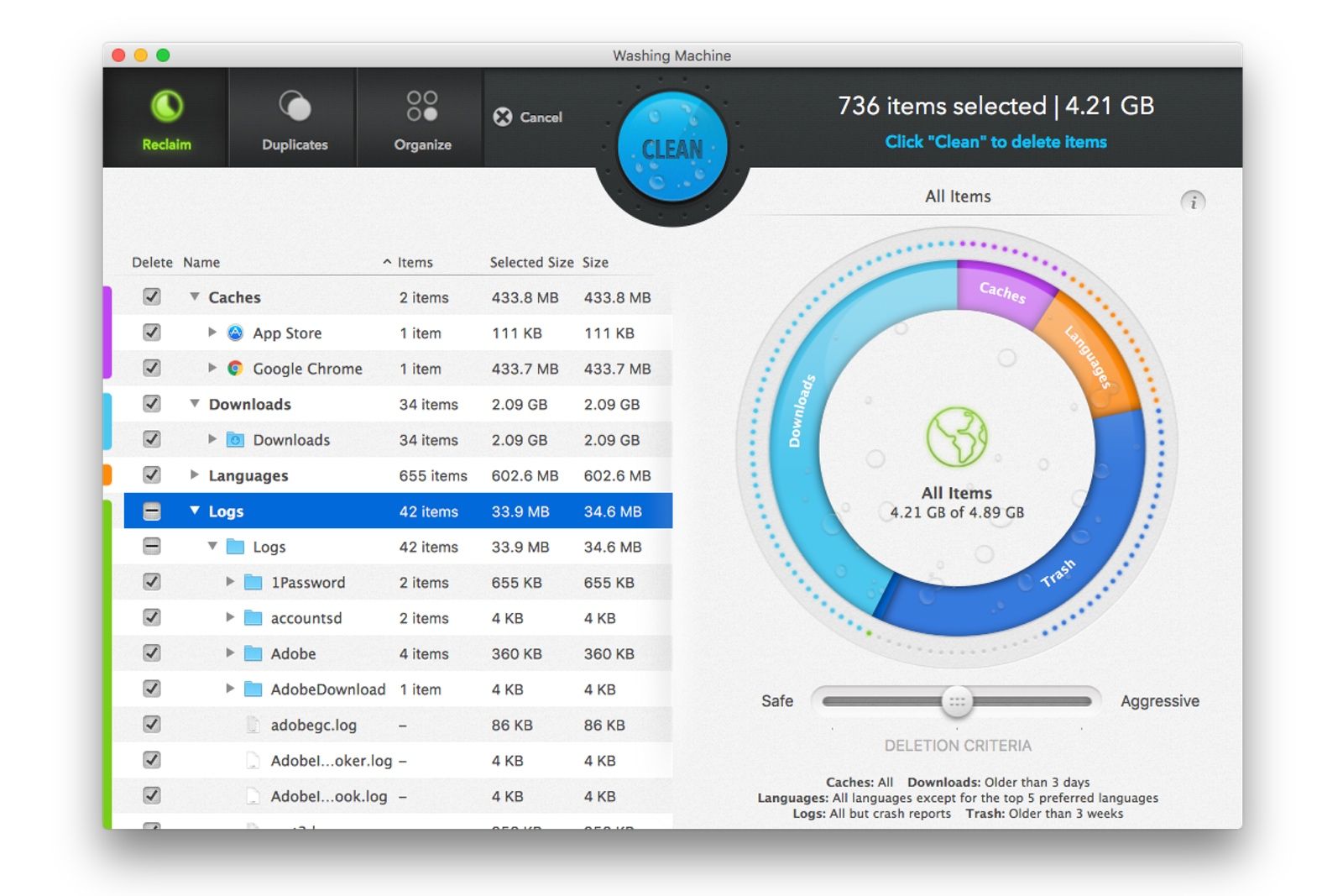 5 reasons why Intego antivirus for Mac offers great value