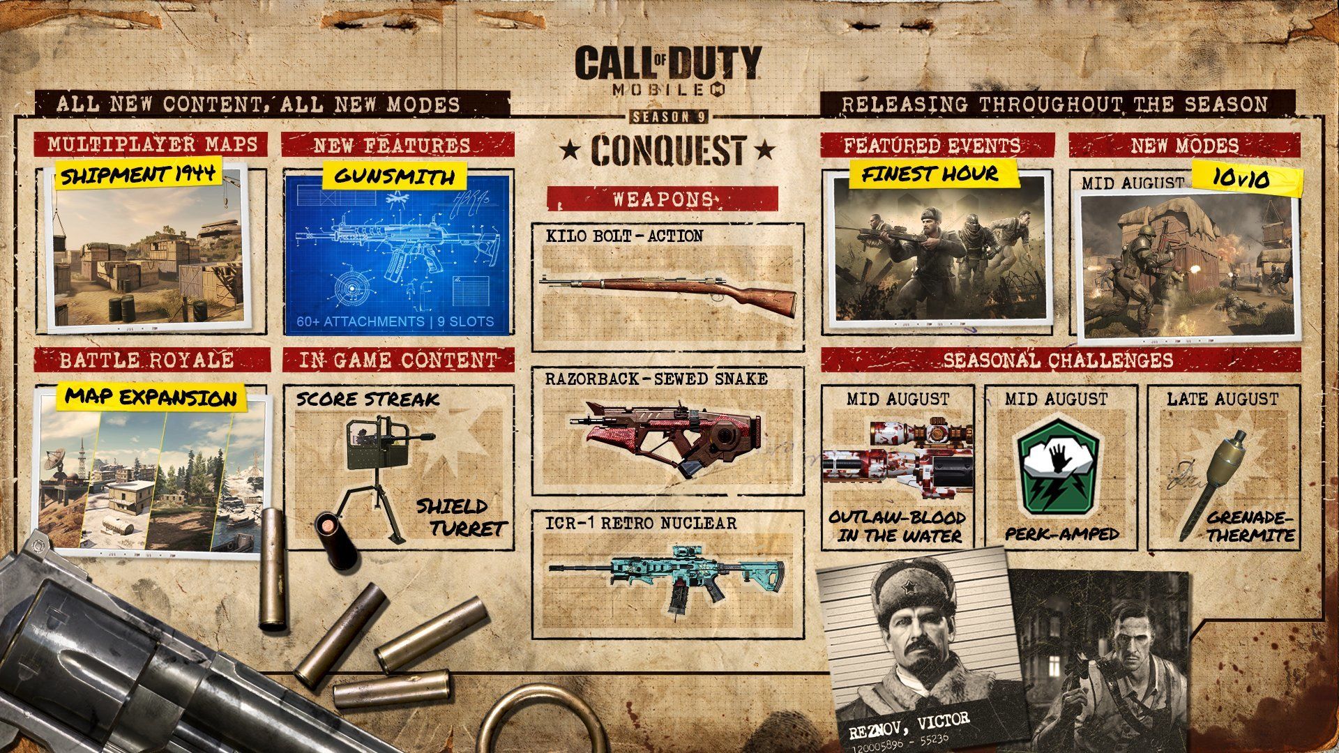 COD Mobile Season 9 release date revealed: What's new?