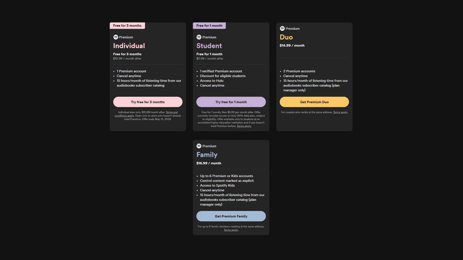 What is Spotify and how does it work?
