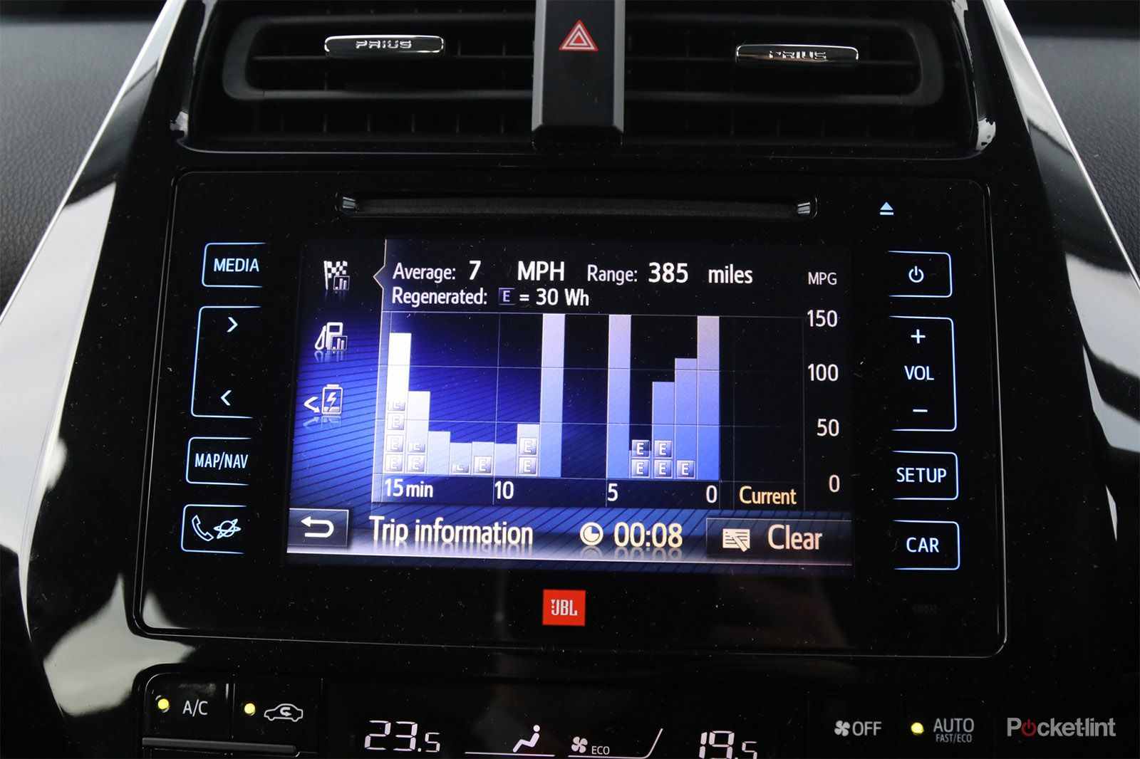 Toyota Prius review: Celebrating 20 years of the hybrid car