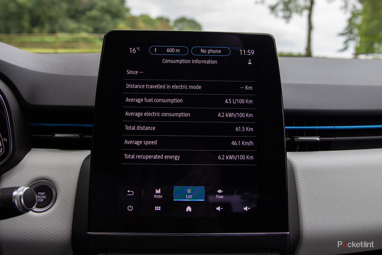 Renault Clio E-Tech Hybrid review: C'est magnifique!