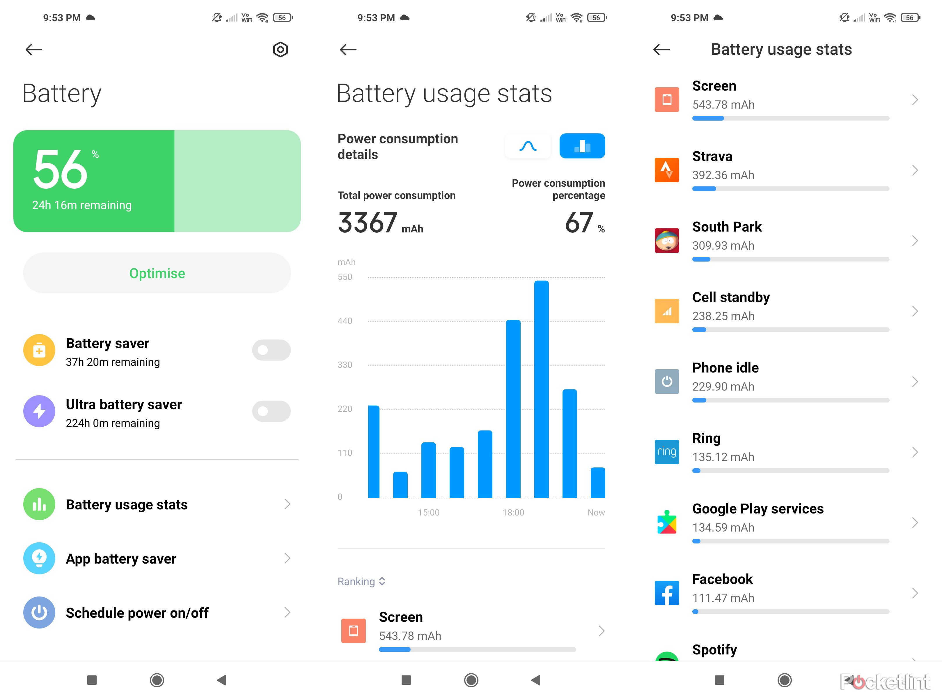 Xiaomi Mi 10T Pro review: A change of direction