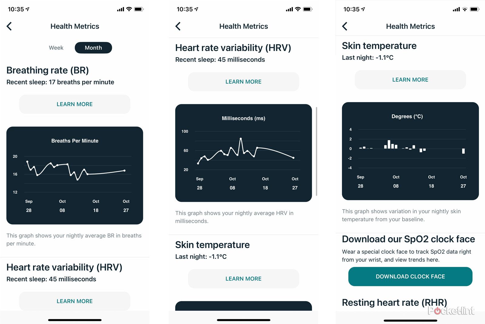 Fitbit Sense review: Great health watch, average smartwatch