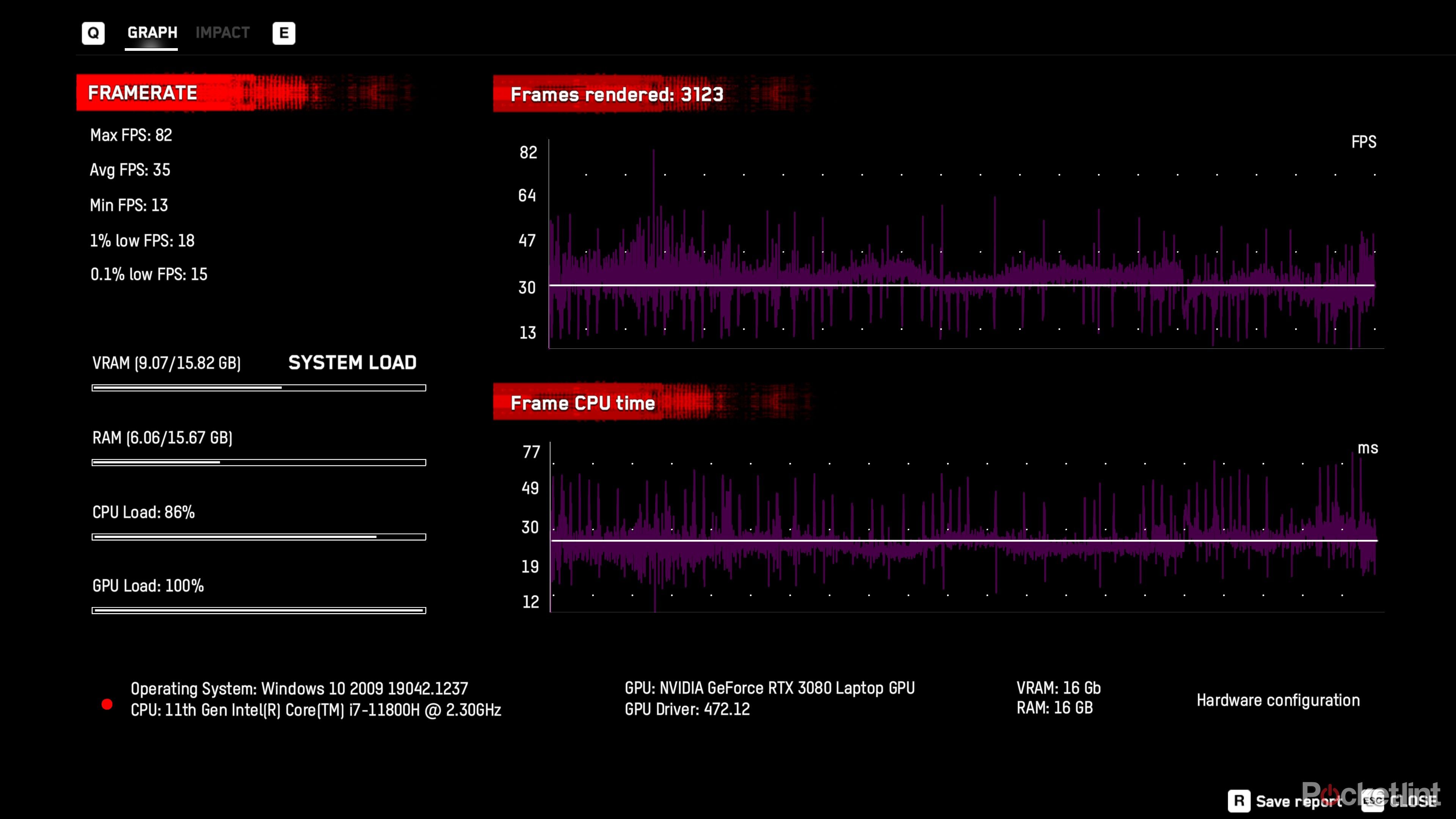 Alienware X17 R1 review: Out of this world!