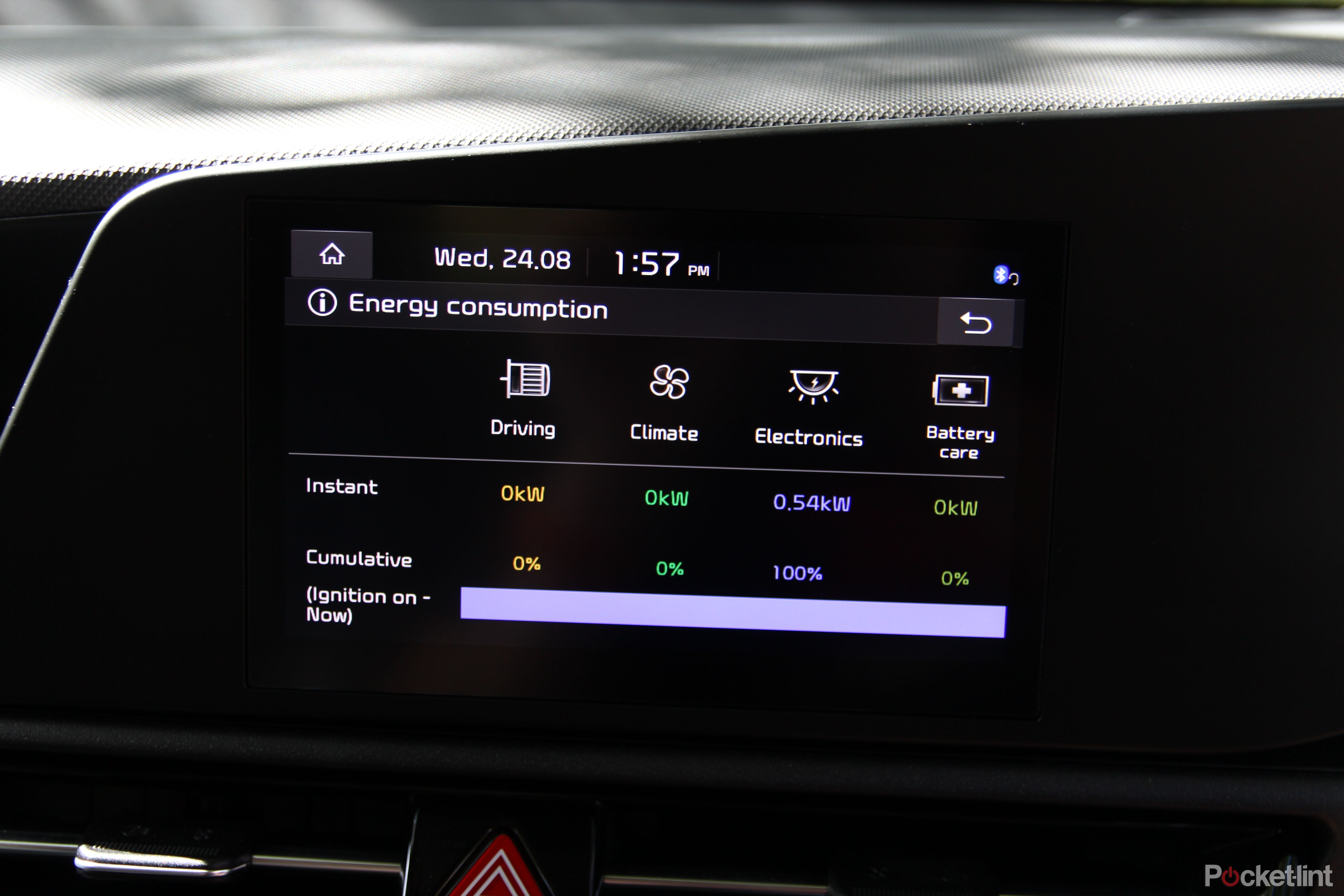 Kia Niro EV review: Still one the of best EVs on the road