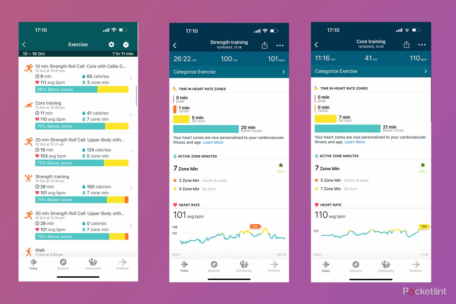 Fitbit Sense 2 review: Excellent health watch