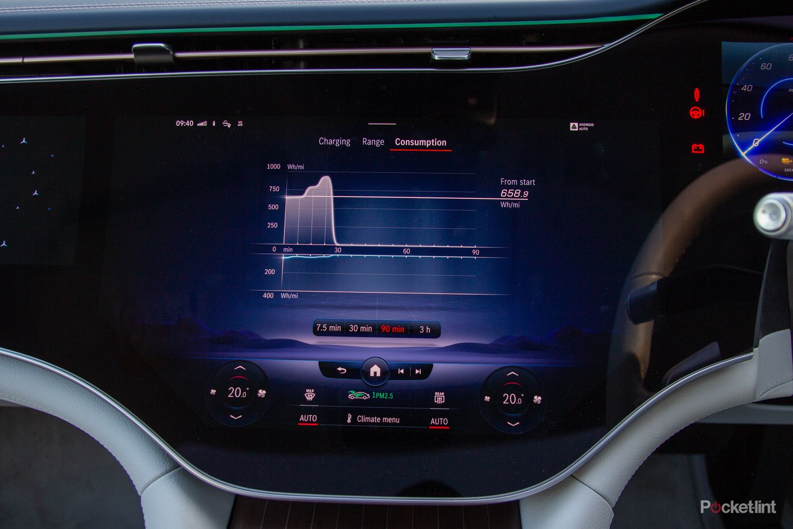 Mercedes EQS review: Ruling the luxury EV roost