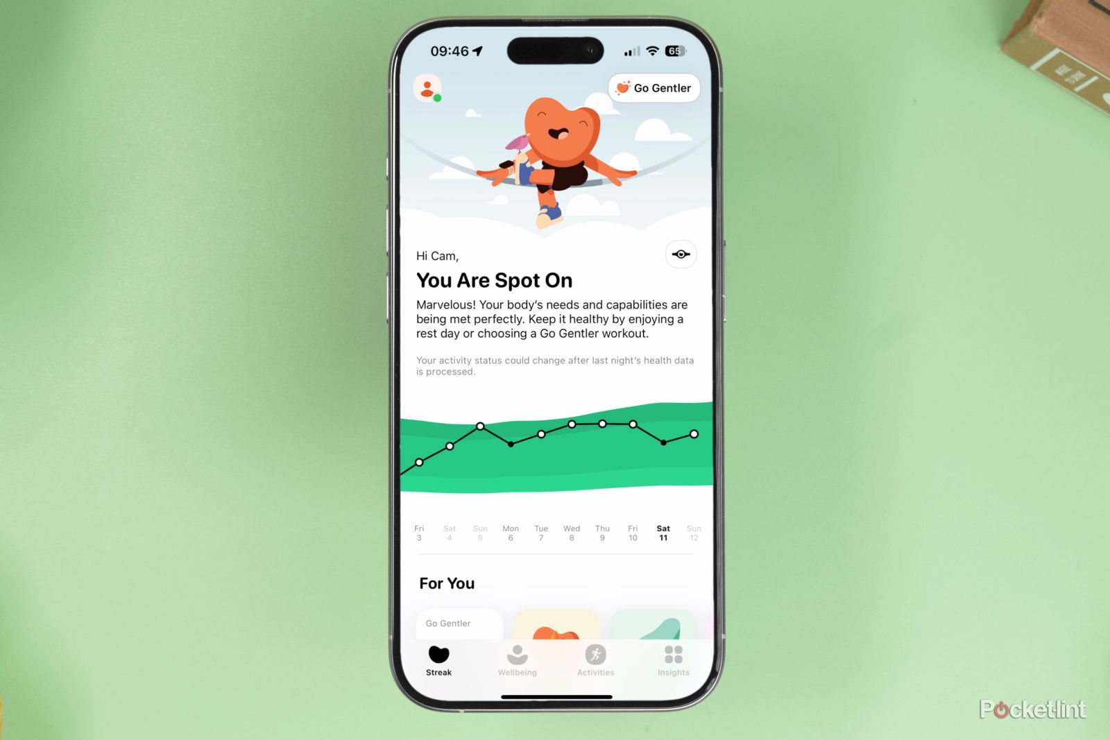 How the Gentler Streak app changed my life