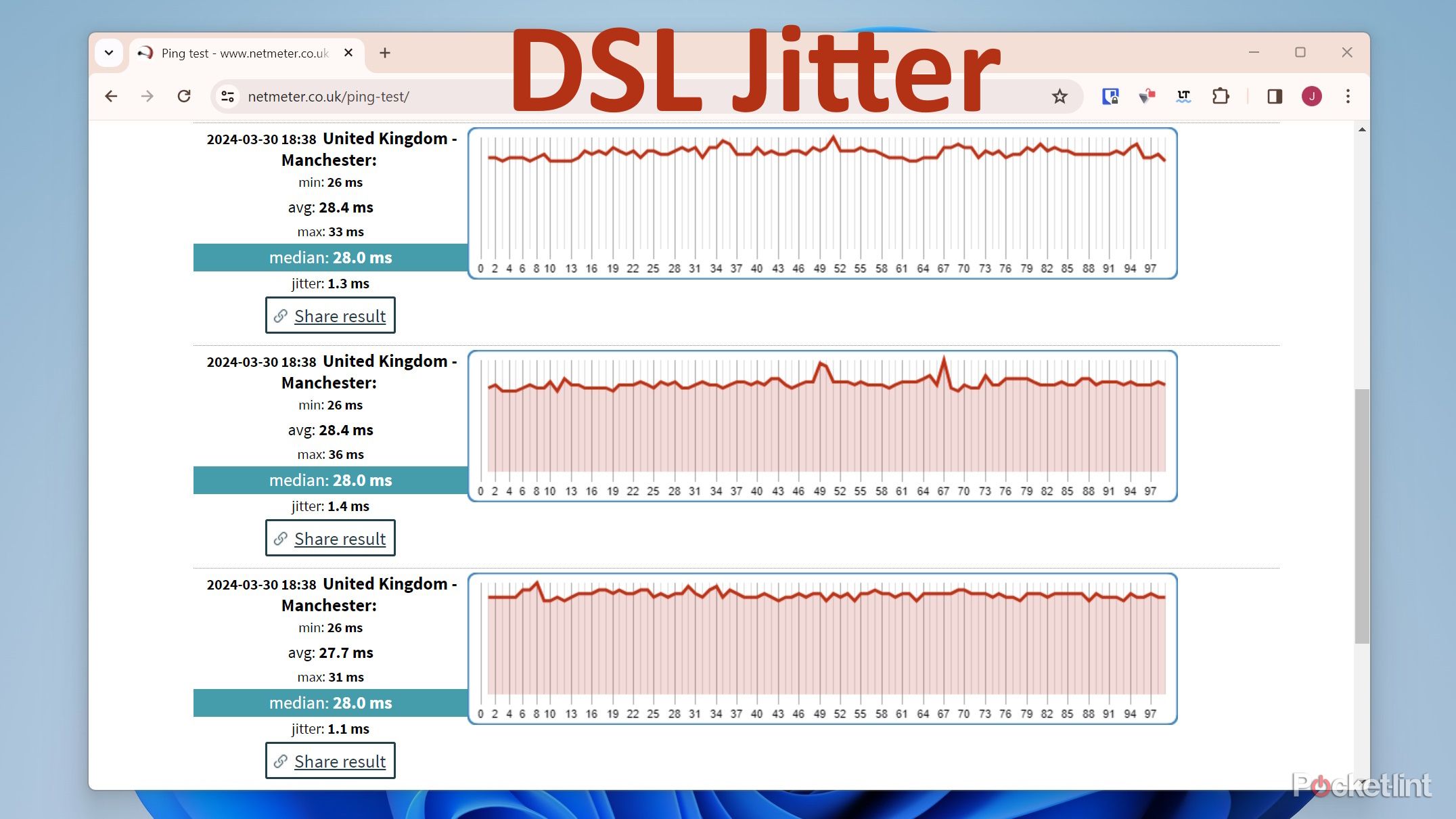 I tried 5G broadband at home for a year and it's not ready