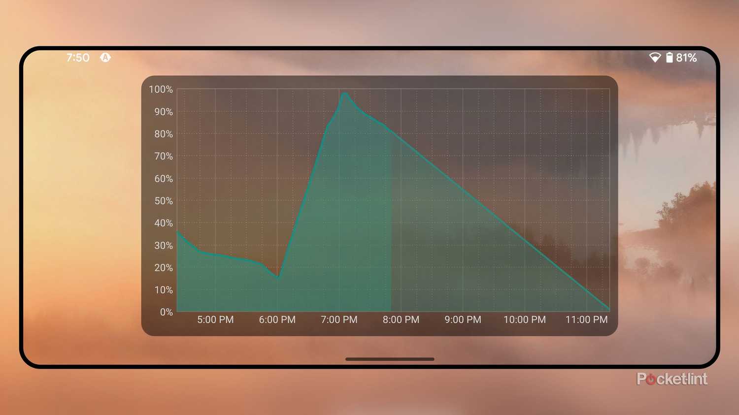 Here are 5 Android battery widgets I regularly rely on