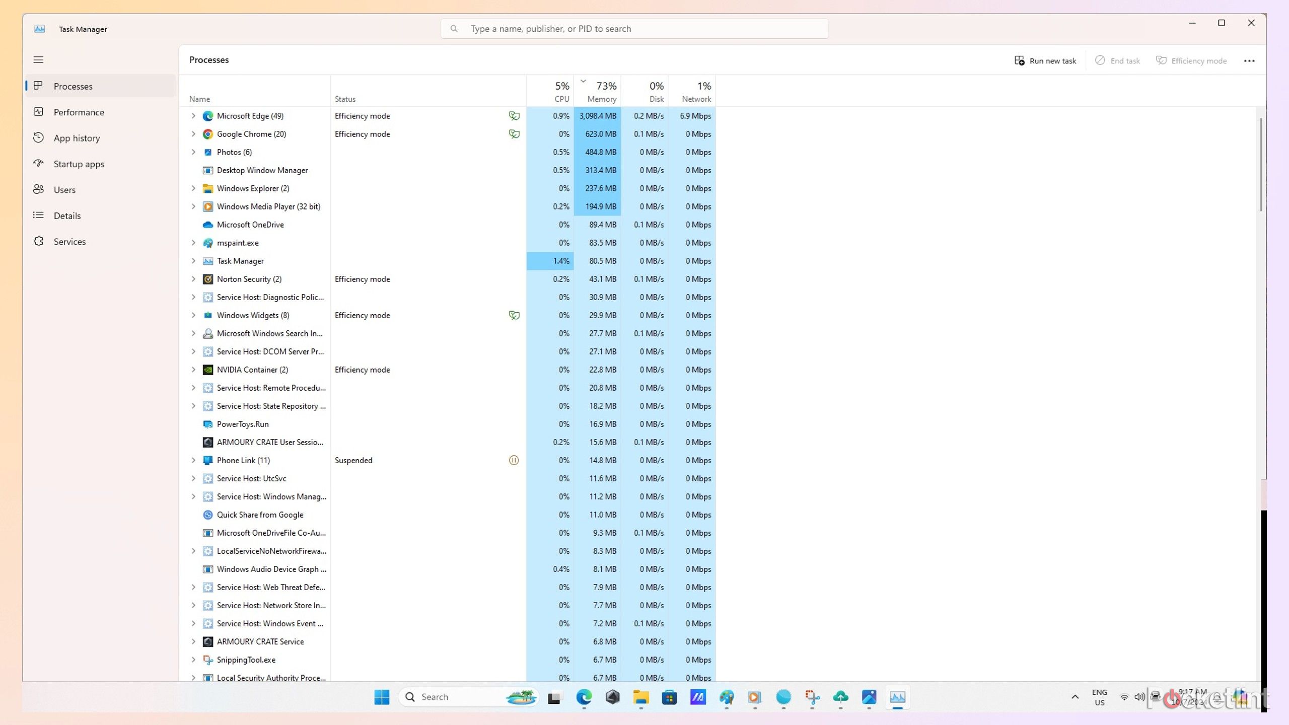 I took Chrome and Edge for a spin, and one came out miles ahead